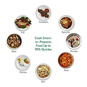 NutriChef Electric Pressure 5 Quart Programmable Multi-Cooker with Digital Display | R Accessory, 5 Qt Capacity, Stainless Steel