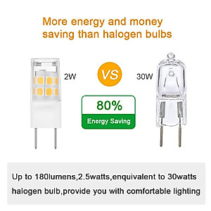 G8 Daylight White LED Bulb T4 Bi-Pin G8 Flat Base Mini Bulbs 110V-130V for Puck Light Samsung ME18H7045FS Microwave Light Bulb Kitchen,Under Cabinet Light, Under Counter Light (10-Pack)