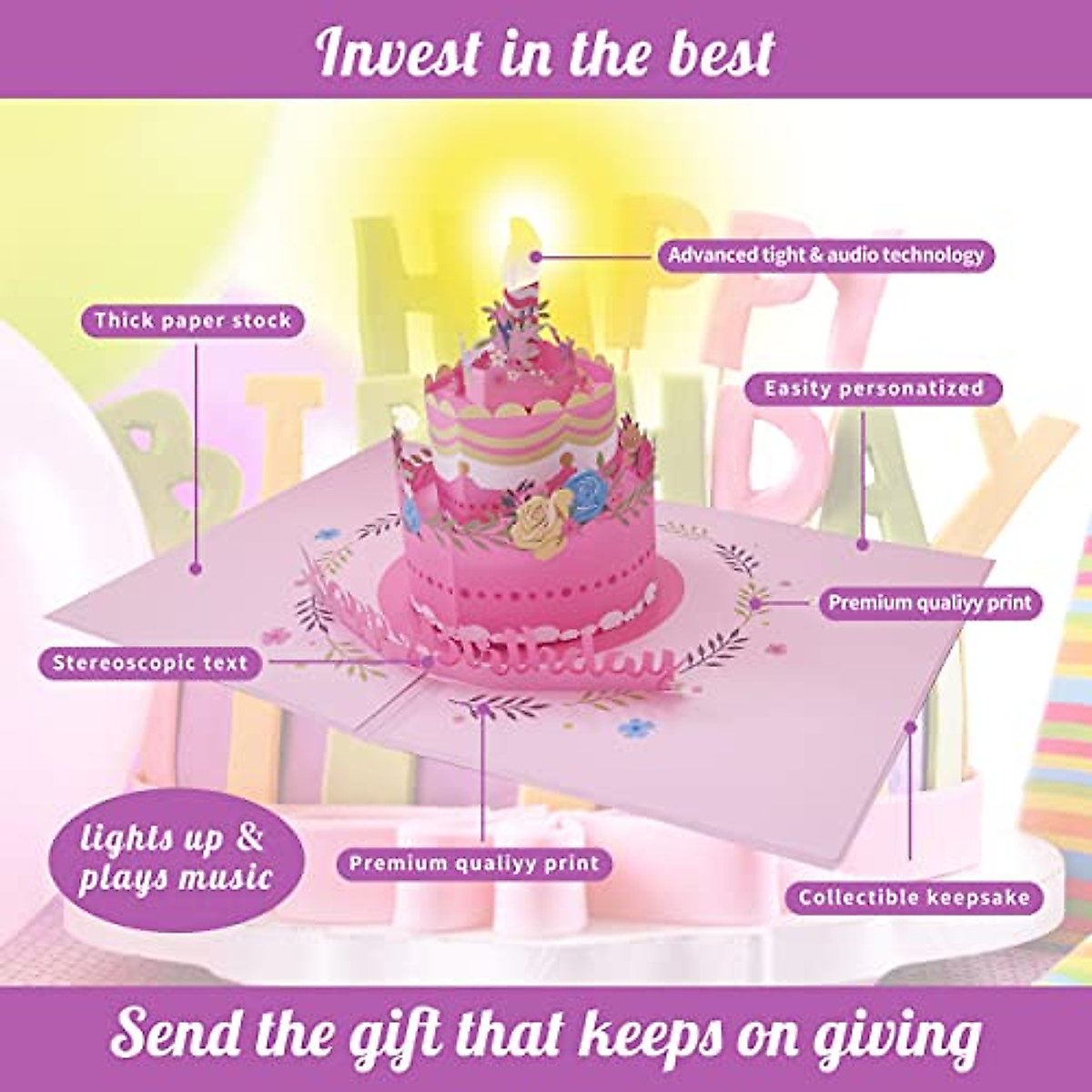 Blowable Candle 3D Birthday Pop Up Card, Musical Birthday Cards with Light, Music and Flower, Pink Cake Card, Blow Out LED Light Candle and Play Happy Birthday Song Greeting Card for Women Wife, Girlfriend, Mom