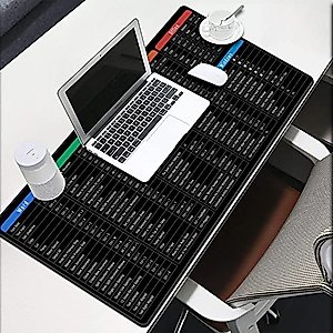 JIALONG Large Gaming Mouse Pad Desk Mat Office Software Shortcuts Mousepad with Personalized Design Extended Size 35.4 X 15.7inches by Office Users