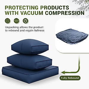 Amopatio Outdoor Cushions, Replacement Patio Furniture Cushions for Outdoor Furniture, Waterproof & Fade Resistant Cushions for Patio Sectional Couch(Cushion Cores & Covers, Navy)