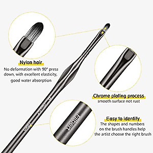 Magicfly Fine Detail Paint Brushes, 15pcs Miniature Paint Brushes Set with Dustproof Nylon Bag, Nylon Hair, Fine Detailing for Acrylic, Oil, Watercolor, Gouache & More