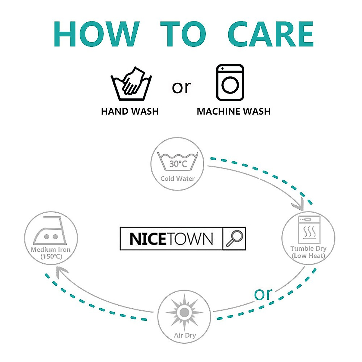 NICETOWN Children Blue Blackout Curtain - Hollow Star Space Inspired Night Sky Twinkle Christmas Star Curtain, Window Drape for Bedroom (1 Panel, 52 x 63 inches Panel, Navy Blue)