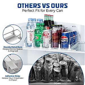 Drink Organizer for Fridge, Upgraded Self Pushing Fridge Drink Organizer, Automatic Drink Dispenser for Fridge-Holds up to 25 Cans - Accessories Included
