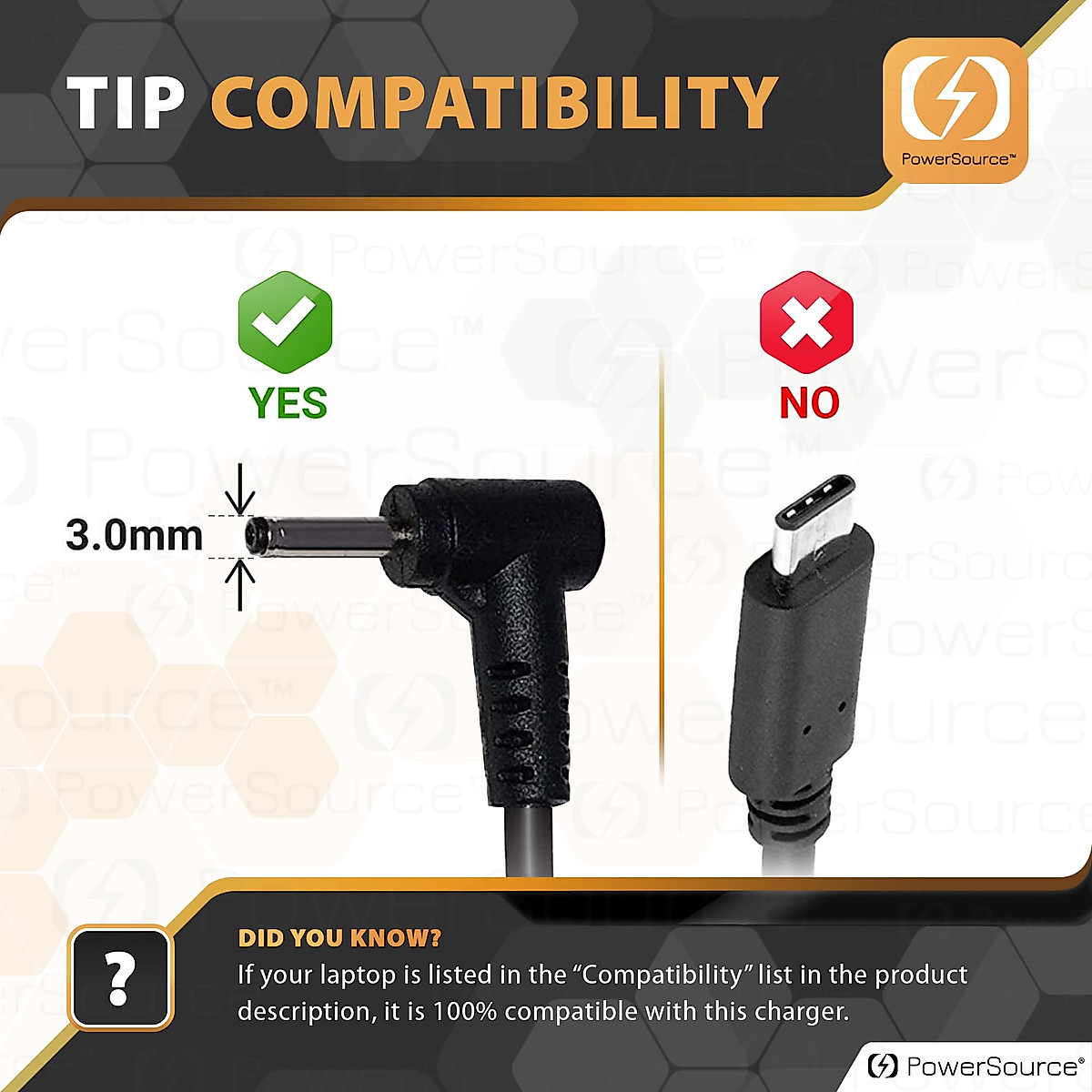 PowerSource 40W UL Listed AC-Adapter-Charger for Samsung Notebook Series 9 UltraBook Ativ PA-1400-96 900X 940X NP730QAA NP900 NP900X NP940 NP940X NP940X3N NP940X3L NP530XBB Laptop Power-Supply Cord