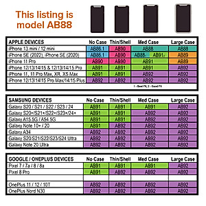 Tune Belt AB88 Cell Phone Running Armband Holder, Pocket Size fits OtterBox Commuter or Similar Case for iPhone 12/13 Mini, SE 2020 and iPhone X/XS, Water Resistant (Black)