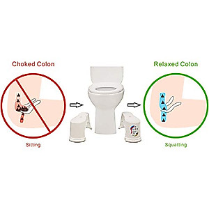 EVRON Toilet Stool 7" Bathroom Squatting Toilet Step Stool for Potty Assistance,Original Compact Flexible Distance Adjustment Poop Stool Stackable Design for Space Saving Storage&Go Travel