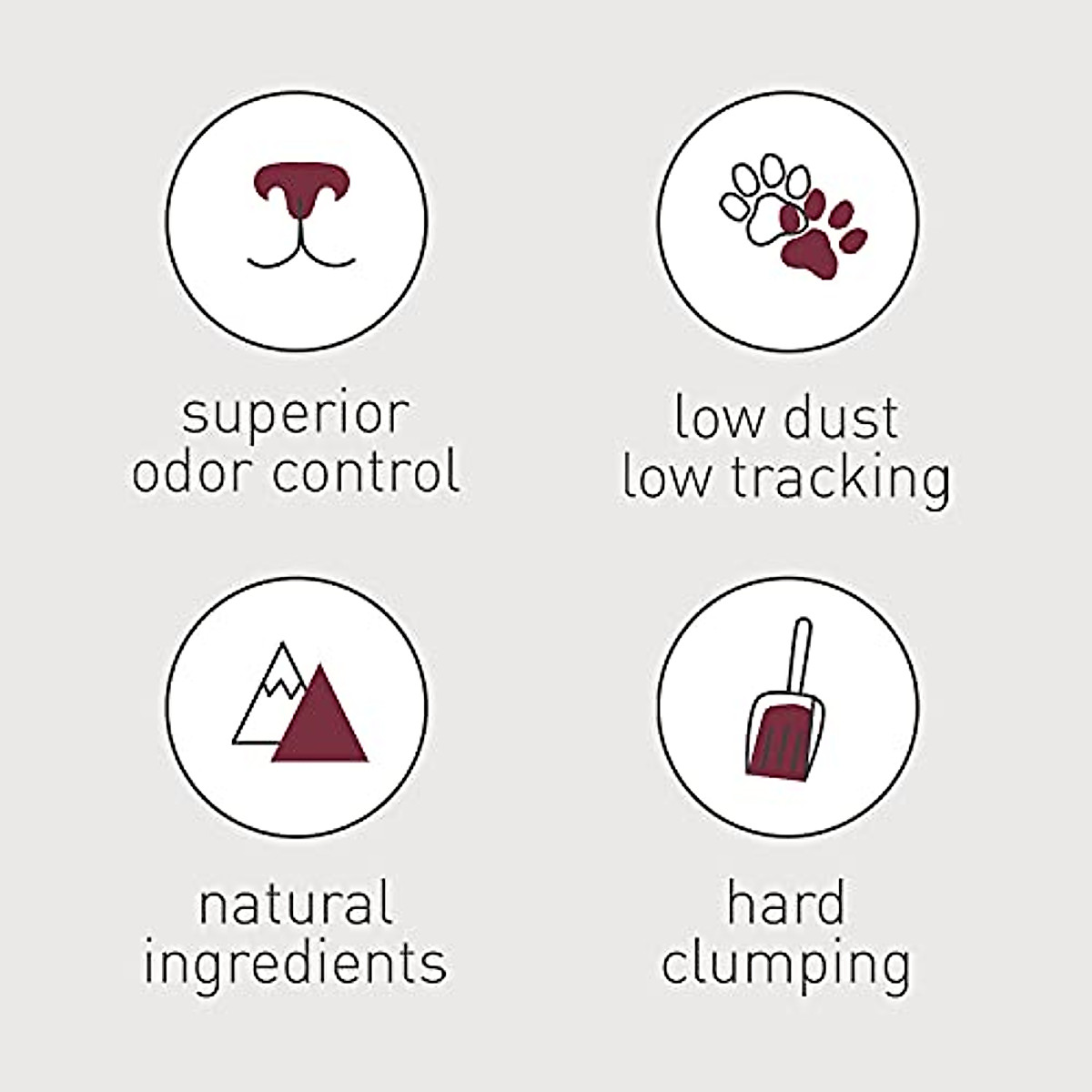 Dr. Elsey's Premium Clumping Cat Litter - Classic - 99.9% Dust-Free, Low Tracking, Hard Clumping, Superior Odor Control, Unscented & Natural Ingredients