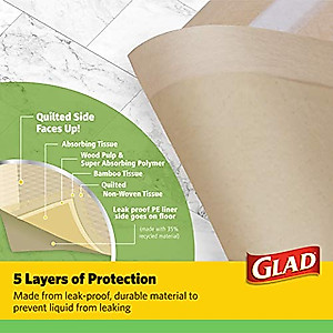 Glad for Pets Earth Friendly Bamboo Training Pads | Eco Friendly Puppy Pads for All Dogs | 85 Super Absorbent Puppy Training Pads, Deodorizing Dog Training Pads for Pets