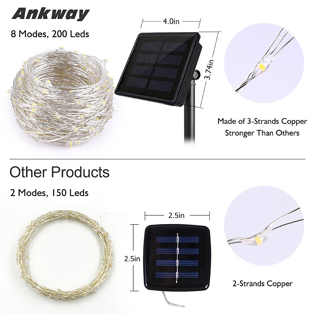 Ankway Solar Fairy Lights Outdoor, 200 LED Solar Powered String Lights 72 ft Waterproof IP65 Solar Curtain Lights 8 Modes Warm White for Outdoor Home Window Bedroom Patio Garden Tree Wedding