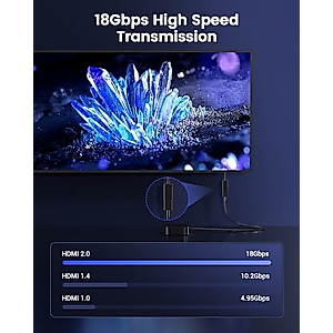 ANDTOBO HDMI Male to Female HDMI High-Speed Extension Cable for Google Chrome Cast,Roku Stick,TV Stick,Xbox,PS3/4-2Pack