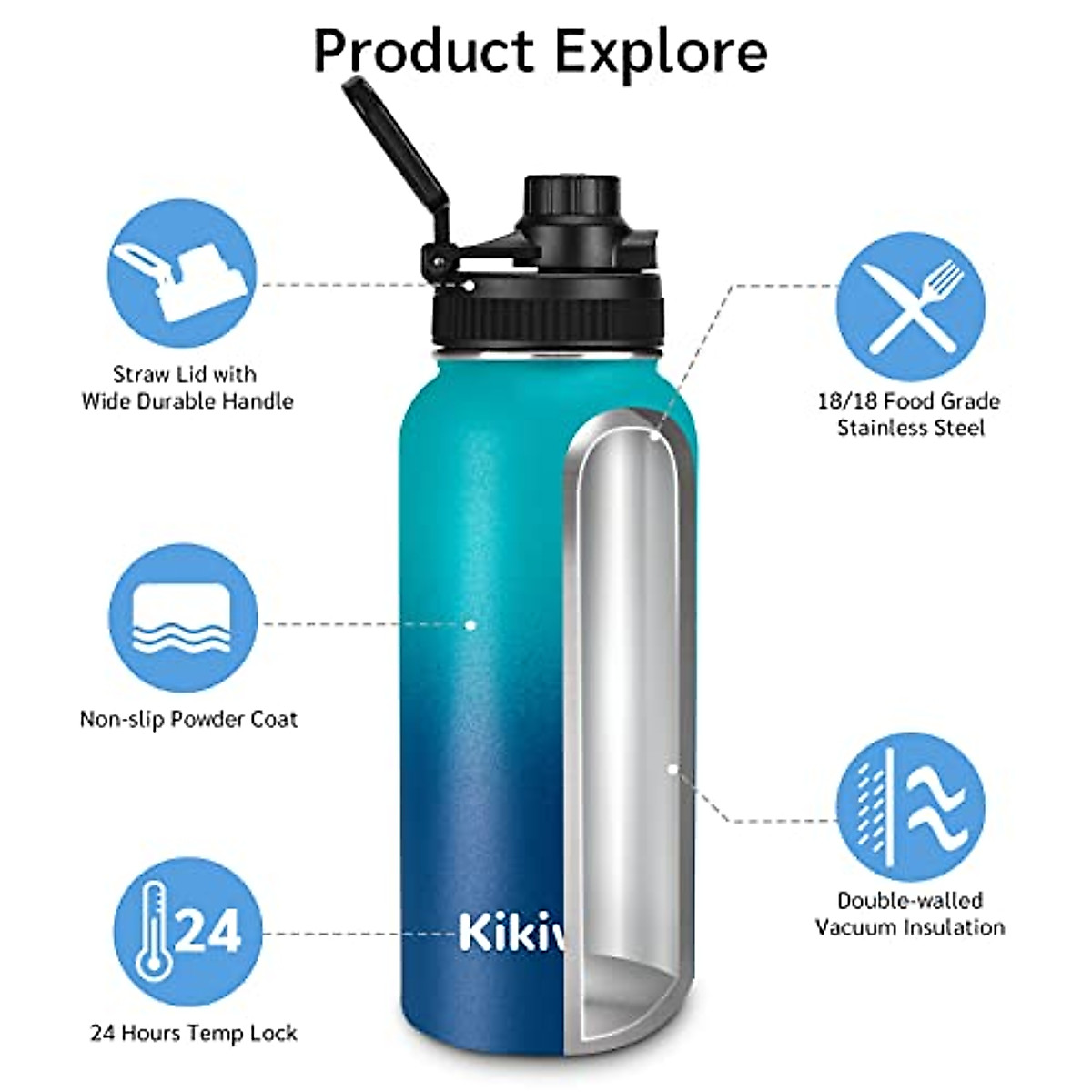 Insulated Water Bottle With Straw, Sports Water Bottle 1 L, Reusable Vacuum 18/8 Stainless Steel Flask Thermos, Modern Wide Mouth Double Walled Simple Mug, Keeps Hot & Cold (32 oz, Deep Aqua & Blue)