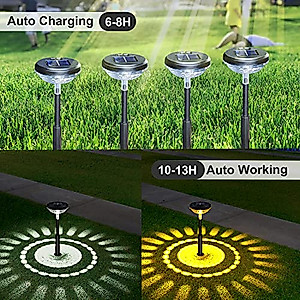 FEELIGHT Solar Pathway Lights, Garden Lights Solar Powered Waterproof IP67, Bright LED Solar Outdoor Landscape Lighting Solar Pathway Lights for Walkway Yard Backyard Lawn Landscape Decorative