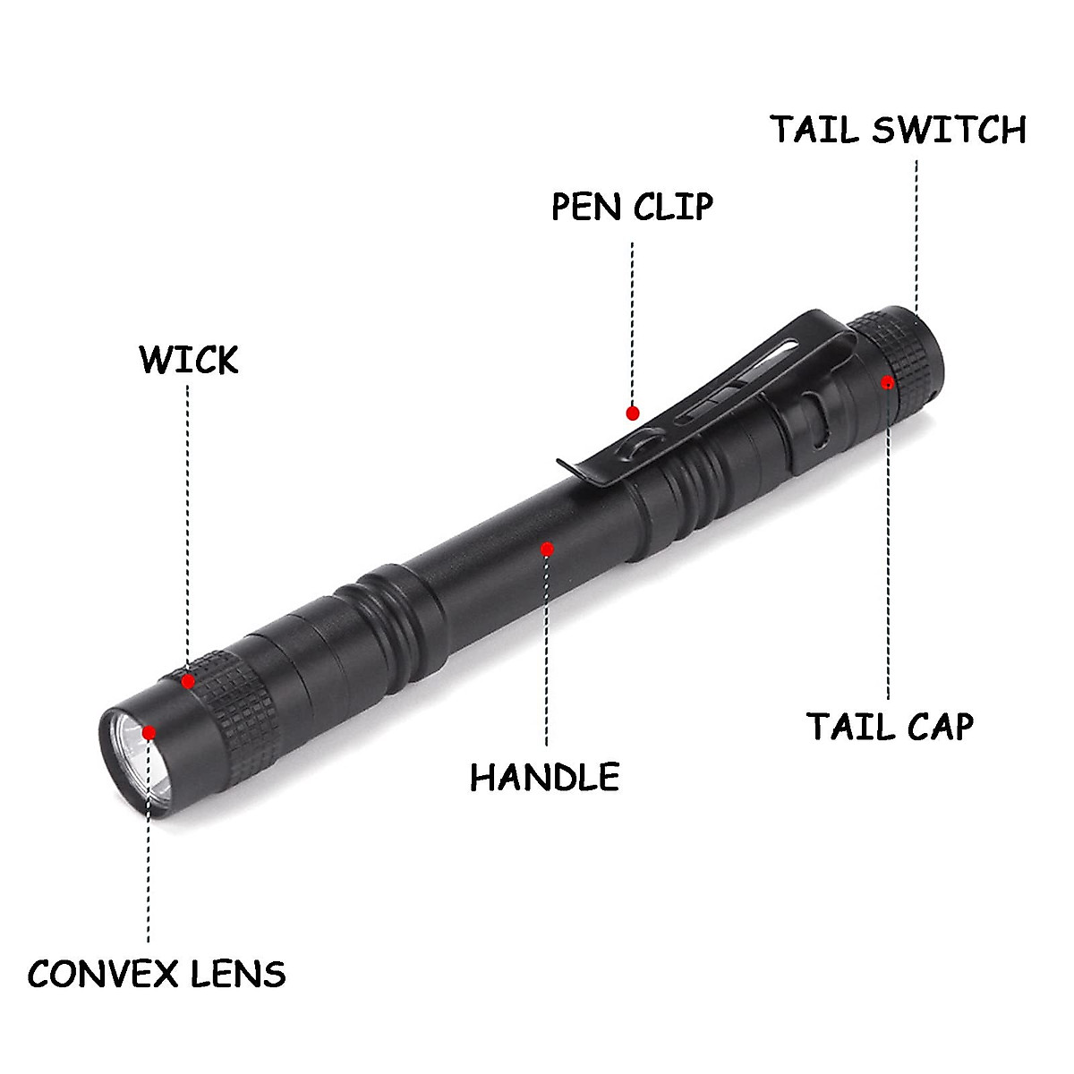 CENGNIAN Alloy Pen Led Observation Pen Clip Small Flashlight Emergency Source