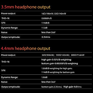 YMOO Portable Headphone Amp DAC, DSD512 and 768K/32Bit, 16Ω-600Ω/35mW/Hi-Res Hi-Fi Desktop DAC for PC Headphone Out/iPhone, 3.5mm/4.4 mm/Optical/Coaxial Output for Windows/Android/IOS/PS5/Home Audio