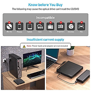 ORIGBELIE External CD DVD Drive, CD Burner USB 3.0 with 2 USB Ports and 2 TF/SD Card Slots, Optical Disk Drive for Laptop Mac, PC Windows 11/10/8/7 Linux OS with Carrying Case
