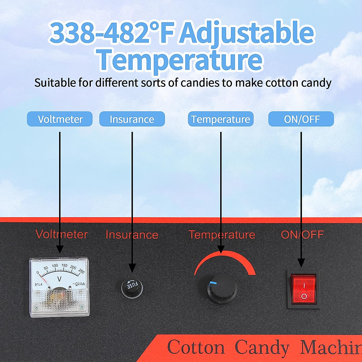 KODOM Commercial Cotton Candy Machine, 1050W Electric Floss Maker with Stainless Steel Bowl, Sugar Scoop for Family and Various Party Blue