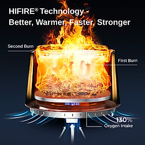 EAST OAK Pan Stove 21 Inch Fire Pit, Chisel Steel & 21 Inch Pan Stove Fire Pit Cover, 21.26" Dia X 13.97" H, Black