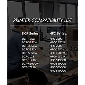 Green Toner Supply™ (Pack of 22) Compatible LC61 LC65 Ink Cartridge LC61 65 [High Yield, 10B4C4Y4M] Replacement for Brother MFC-5890CN, MFC-5895CW, MFC-6490CW & MFC-6890CDW Inkjet Printer