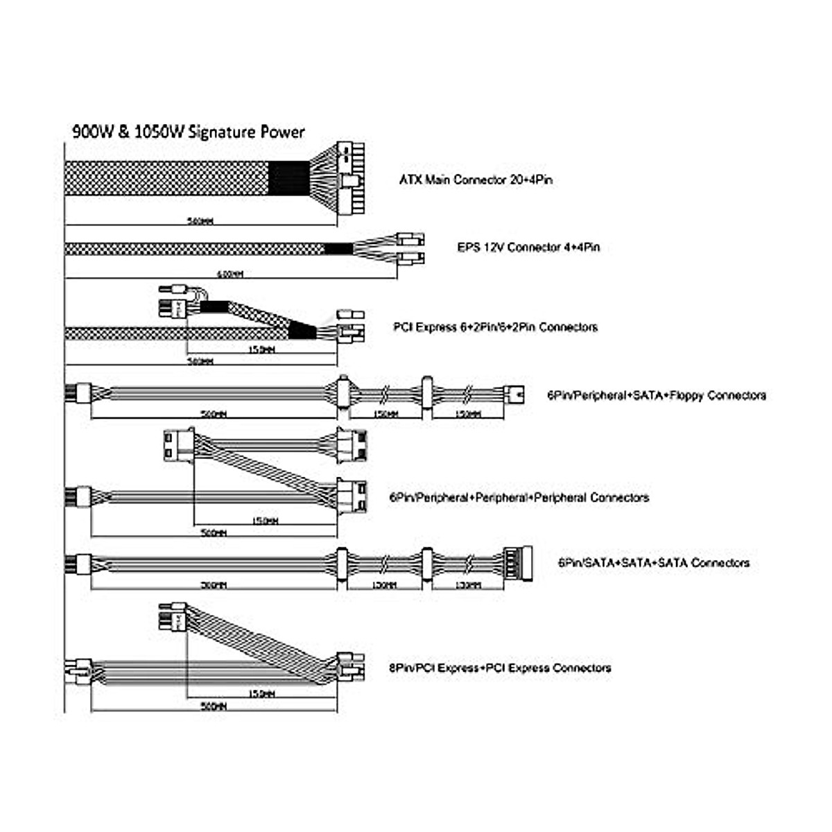 Apevia ATX-SN900 Signature 900W 80+ Bronze Certified Active PFC ATX Semi-Modular Gaming Power Supply