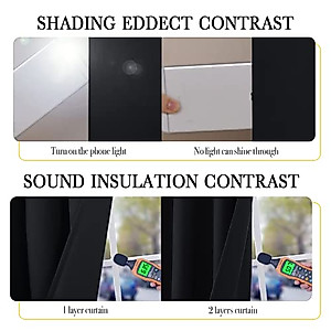 NICETOWN High-End Thermal Curtains, Full Blackout Curtains 84 inches Long for Dining Room, Soundproof Window Treatment Drapes for Hall Room, Black, 52 inches Wide Per Panel, Set of 2 Panels