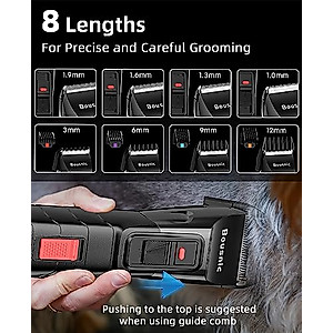 Bousnic Pet Dog Clippers for Grooming - Quiet Cordless Dog Grooming Kit for Hair Cutting, 2-Speed Dog Hair Trimmer, 8-Length Professional Dog Shaver for Puppy Small Medium Large Dogs Cats Pets