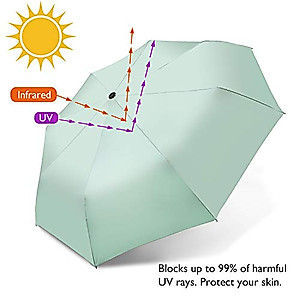 Shinok Travel Umbrella Compact Folding Sun Umbrellas Lighweight Auto Open Close for Women Parasol Mint Green