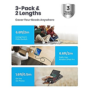 INIU USB C Cable, [3 Pack 1.6/6.6/6.6ft ] 3.1A QC3.0 Type C Charger Fast Charging, Durable Nylon USBC Charger Cables for Samsung Galaxy S22 S21 S20 S10 Plus Note 10 LG Google Pixel OnePlus Moto, etc