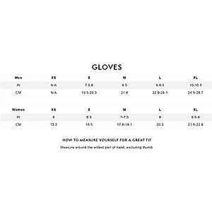 Timberland PRO Men's Work Glove with PU Palm, Black, Medium