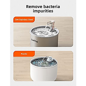 GoalMad Stainless Steel 67oz/2.0L Automatic Drinking Water Dispenser Cat Water Bowl Pet Water Fountain with LED Light & Filter for Cats, Dogs