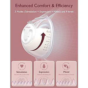 Momcozy Ultra-Light & Hands Free Breast Pump V2, Potent Wearable Pump with 27 Pumping Combinations, Low Noise Painless Portable Double Electric Pump, 17/19/21/24/27mm Flange