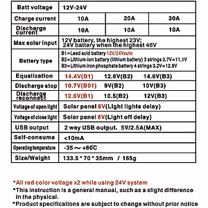 POWLSOJX 30A PWM 12V 24V Solar Charge Controllers with Multi-Protection & 5V USB Output Solar Panel Charger for Lead-Acid and Lithium Batteries