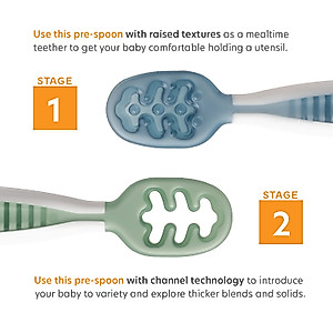 NumNum Pre-Spoon GOOtensils + Silicone Bibs - Babies & Toddlers Ki | Self Feeding Baby Spoon Set (Stage 1 + Stage 2) | Waterproof, Soft, Adjustable, 100% Food Grade Bib - (Blue/Glacier Green)