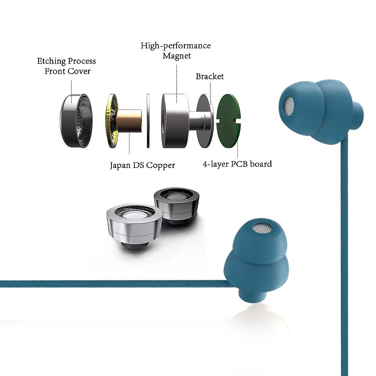 MAXROCK Sleep Earplugs - Noise Isolating Ear Plugs Sleep Earbuds Headphones with Unique Total Soft Silicone Perfect for Insomnia, Side Sleeper, Snoring, Air Travel, Meditation & Relaxation(wh) (Blue)