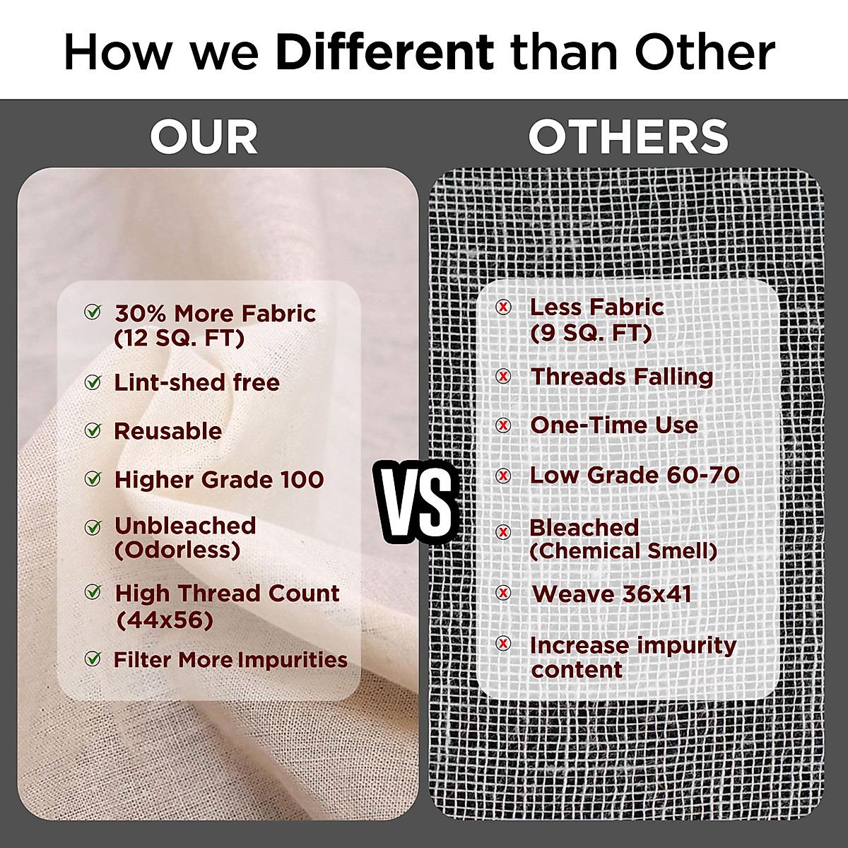 Raajsee Cheese Cloths Grade 100, 12 Sq Feet - 1.4 Sq Yards Unbleached 100% Organic Cotton Fabric - Reusable Ultra Fine Mesh Muslin Cloth - Cheesecloth For Straining Cooking,Baking,Cheese Making