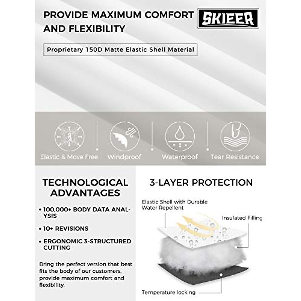 Skieer Men's Waterproof Snow Coat Downhill Skiing Jackets Winter Parka(White,X-Large)