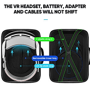 sarlar Travel Protective Case Compatible with Oculus Meta Quest 2/Quest 3/Vision Pro, Accessories Carrying Bag for Original and Elite Strap VR Headset & Touch Controllers, Includes Lens Protect Cover