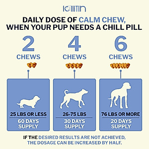 Lollitin Calming Chews for Dogs - Separation Anxiety, Grooming, Fireworks, Storms, Barking - Reduce Stress, Tension - All-Natural - Duck Flavor - 120 Chews - Small, Medium, Large Dogs, All Breeds