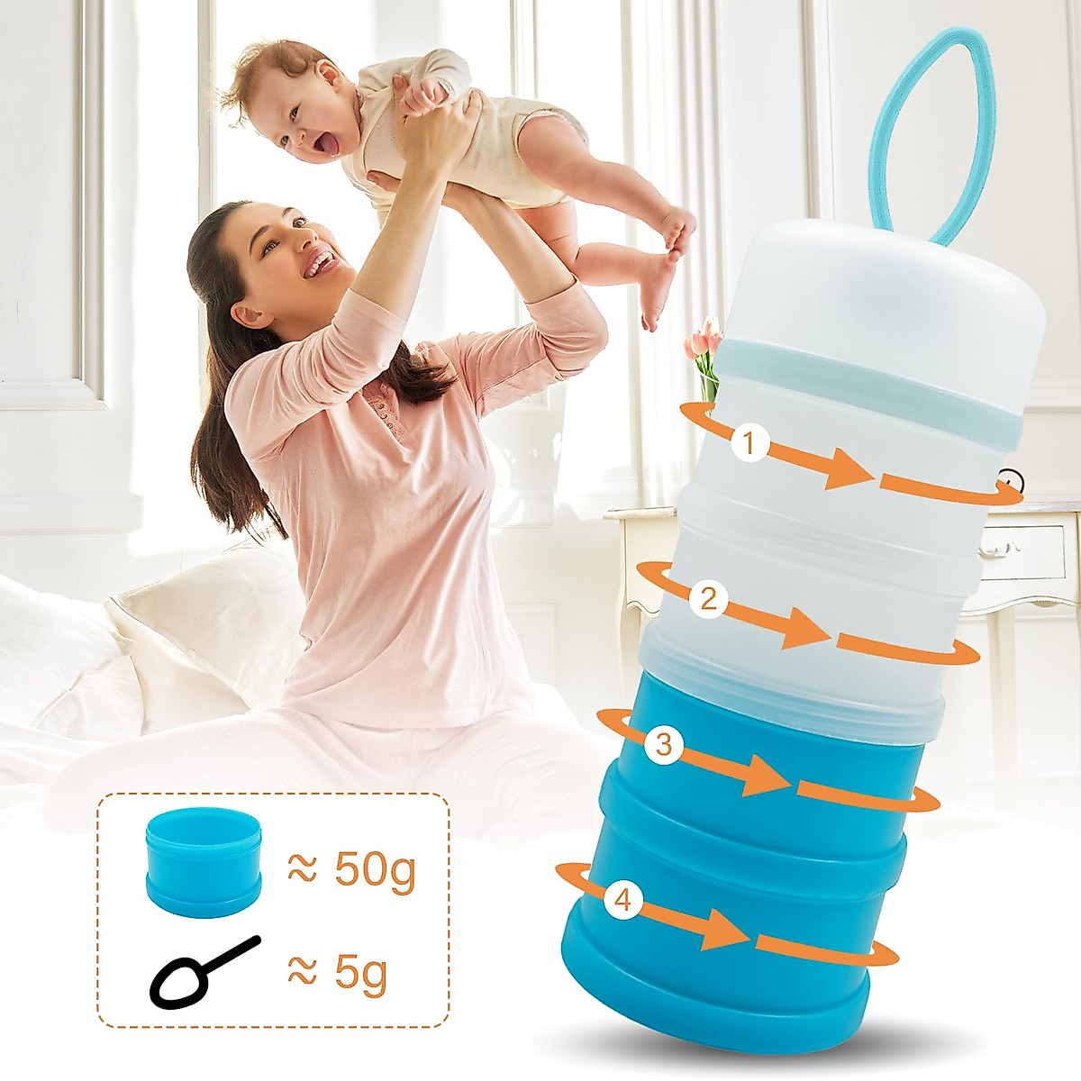 Baby Formula Dispenser Food Containers, Non-Spill Portable Baby Milk Powder Formula Container Baby Snack Storage Container, BPA Free （White DarkBlue）