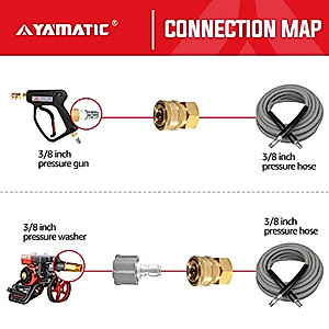YAMATIC Pressure Washer Quick Connect,3/8 Quick Connect Fitting, 3/8'' Female NPT x 3/8'' Quick Connect, 3/8" Inch Brass Female Quick Connect Coupler, Power Washer Coupler, Rated 5000 PSI (1 PCS)
