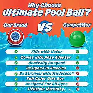 Activ Life Ultimate Pool Ball (Blue & Red) 6" Diameter, Water Ball for Swimming Pools and Games, Pool Ball and Pool Toy for Kids, Easter Basket Stuffer Gift for Kids