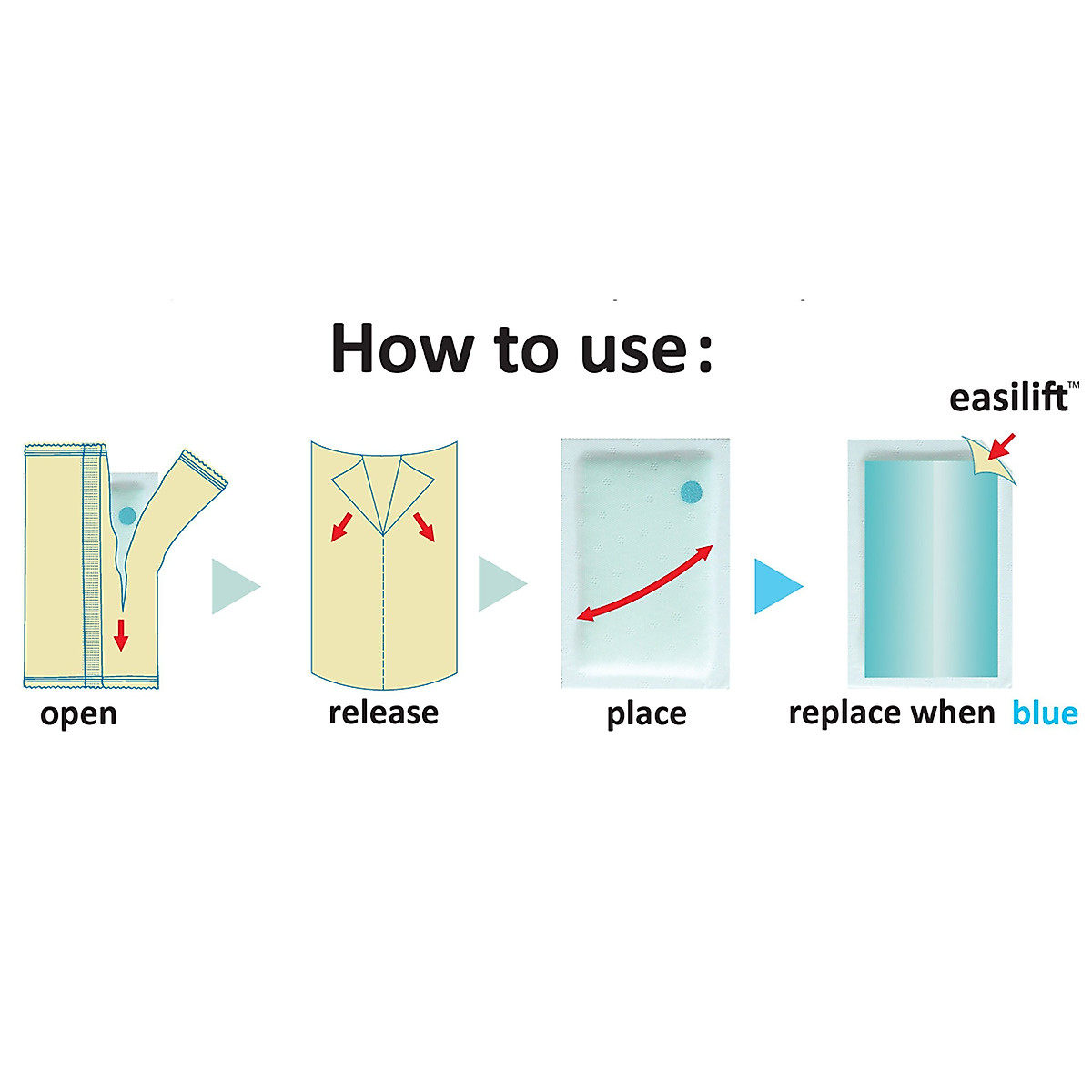 Supersorbents Industries Odor Kontrol StikTiles - Unscented Fridge Deodorizer, 5 PK - Peel and Stick Odor Eliminator for Strong Odor