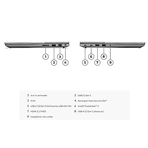 2022 Lenovo Thinkbook 15 Gen 4 15.6" FHD Touch IPS 300 nits 10-Core 12th Intel i7-1255U 40GB DDR4 1TB NVMe SSD Iris Xe Graphics Backlit KB FP Reader WiFi 6E Thunderbolt 4 Win 11 Pro w/ 32GB USB