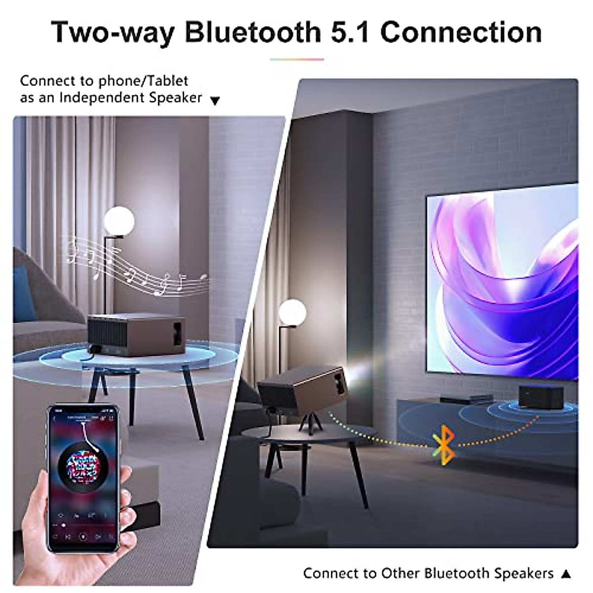 Projector, Projector with WiFi and Bluetooth XIDU 15000L Outdoor Projector 4K Support, Native 1080P Projector with 300" Display Home Theater Movie Projector, Compatible w/TV Stick/iOS/Android/Win/PS5