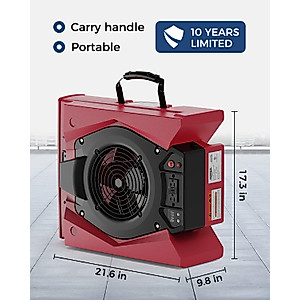 ALORAIR Zeus 900 Air Mover Commercial Blower for Carpets, Walls, Plumbing Use, Variable Speed Floor Blower Fan, 950 CFM with 1.8 Amps, Circuit Breaker Protection,on-Board Duplex GFCI, Red