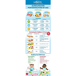 Dr. Brown's Stackable Plates for Toddlers and Babies, BPA Free, 4-Pack, 4m+
