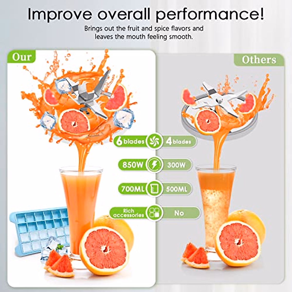 Bullet Blender for Shakes and Smoothies, Airpher 19 Pieces 850W Personal Portable Blender Set for Kitchen With Ice Tray, 2*24 Oz & 10 Oz To-Go Cups, BPA Free, Pulse Technology