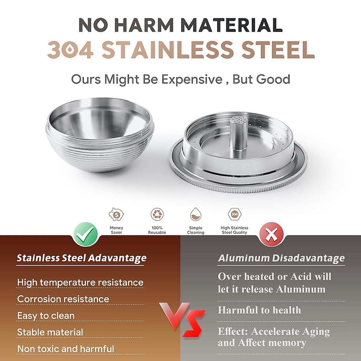 Stainless Steel Refillable Coffee Pods Compatible for Nespresso VertuoPlus,Stainless Steel Reusable Coffee Capsules Pods (2.4 oz)