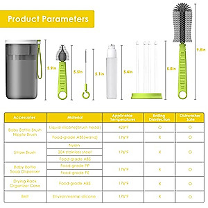 Winforhour Baby Bottle Brush Set with Silicone Bottle Cleaner and Drying Rack, Baby Travel Essential, Gift for New Parents, Green