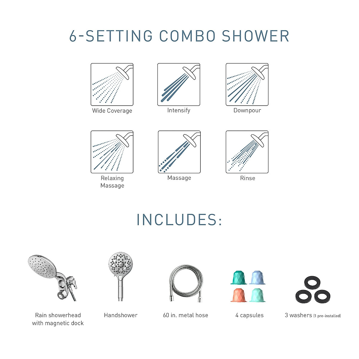 Moen IN208C2SRN Aromatherapy Combination Handshower and Rainshower with INLY Shower Capsules, Spot Resist Brushed Nickel